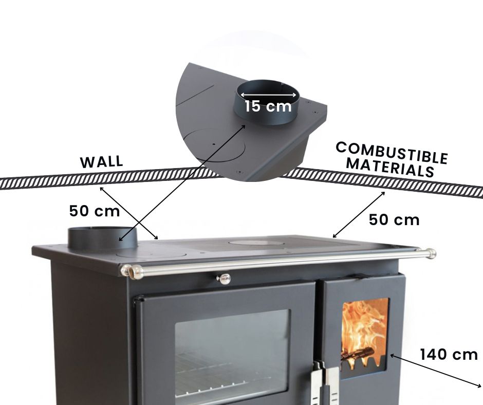 Vedspis med ugn Verso CS, 7.7kW – Bästa pris & fri leverans ...